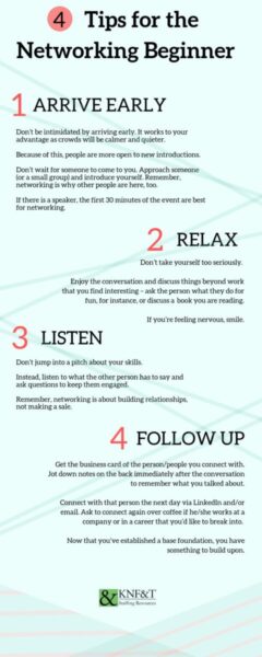 4 Tips for the Networking Beginner (Infographic) | BANKW Staffing, LLC 4 Tips for the Networking Beginner (Infographic) | BANKW Staffing, LLC